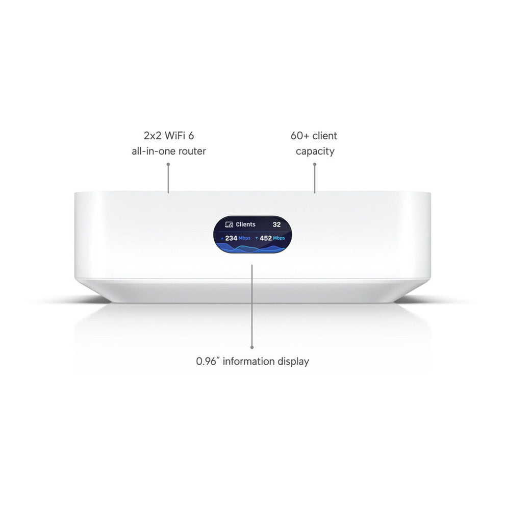 Ubiquiti Networks UniFi Express Networking Solution