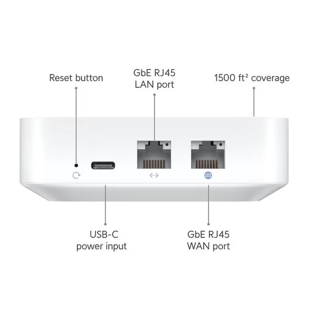 Ubiquiti Networks UniFi Express Networking Solution